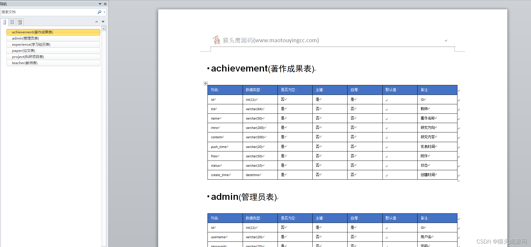 基于springboot的教师科研信息管理系统含ssm版本 阿里云开发者社区 9310