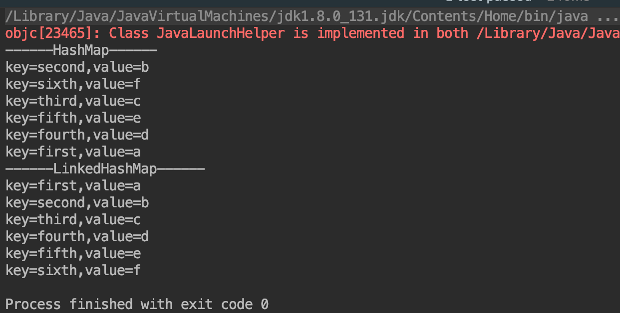 彻底理解 HashMap 及 LinkedHashMap，面试官请随便问！（3）-阿里云开发者社区