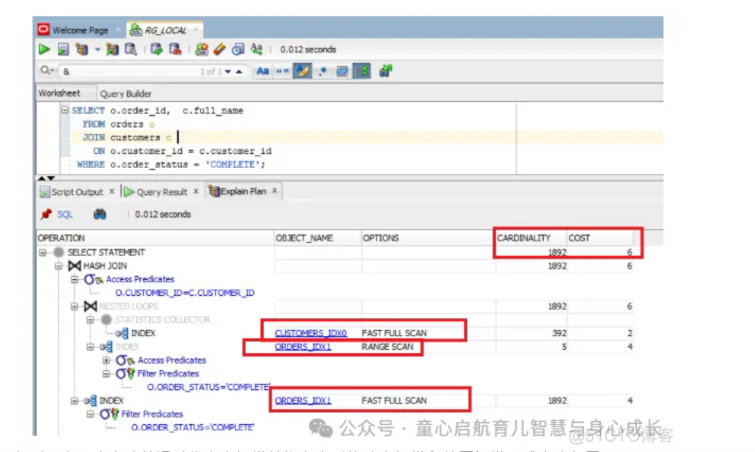 Oracle SQL：了解执行计划和性能调优-阿里云开发者社区