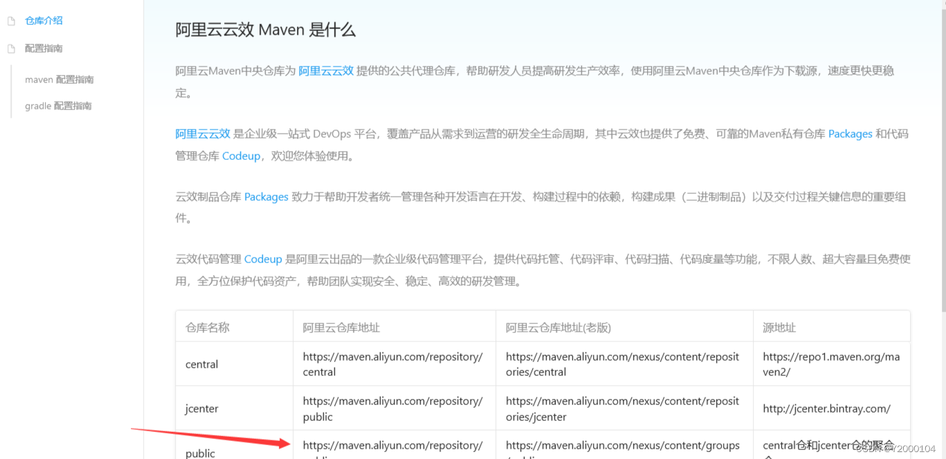 Cannot access aliyunmaven ( xxx ) in offline mode and the artifact-阿里云开发者社区