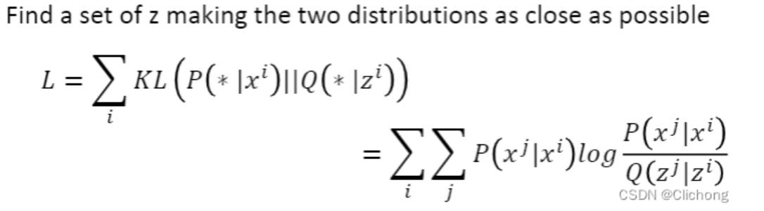 详解t-SNE原理并实现MNIST数据集降维可视化-开发者社区-阿里云