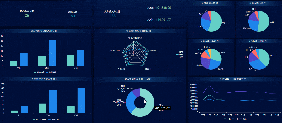Python的应用场景-阿里云开发者社区