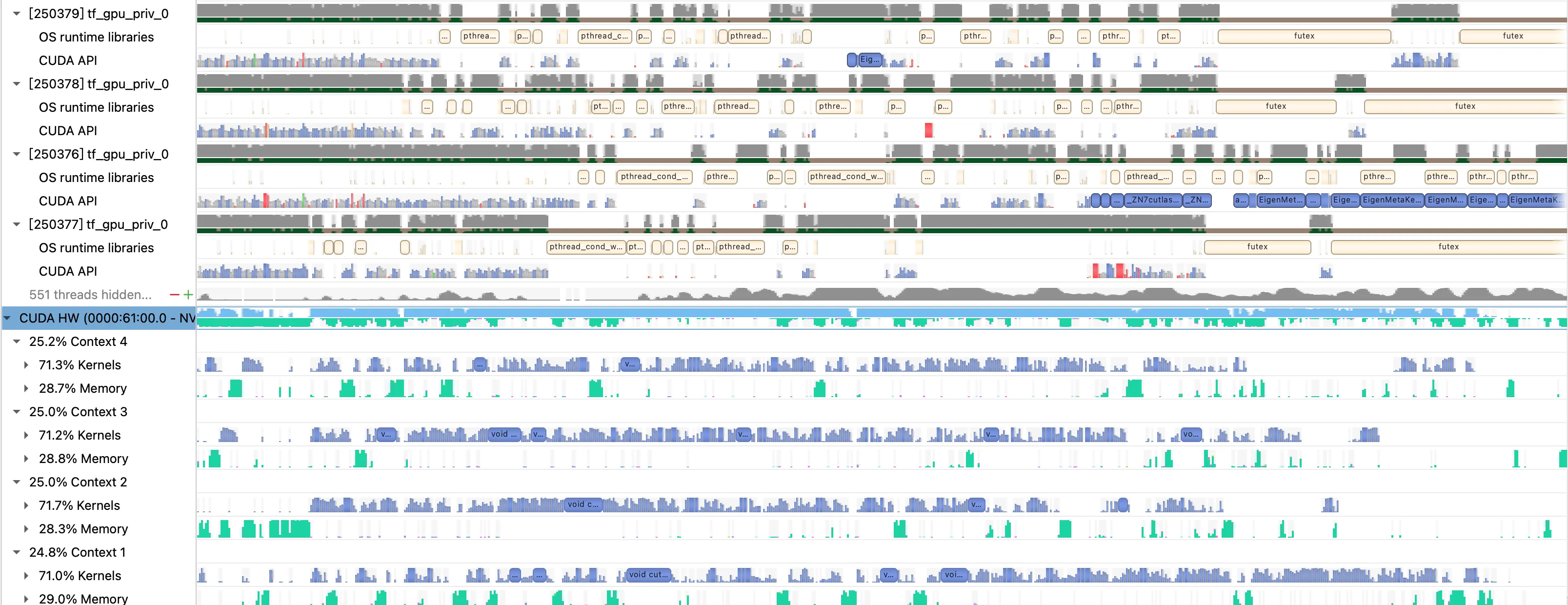 推荐场景GPU优化的探索与实践：CUDA Graph与多流并行的比较与分析-阿里云开发者社区