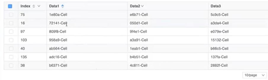 Jave&JavaEE1|学习笔记-阿里云开发者社区