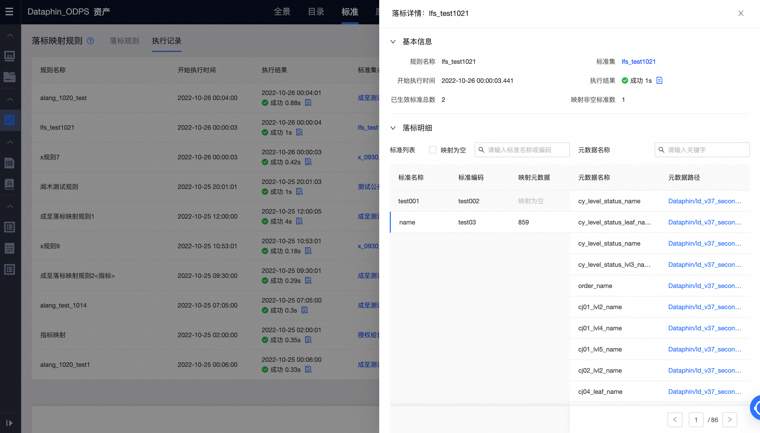 Dataphin数据治理系列：数据标准助力企业全链路数据治理-阿里云开发者社区