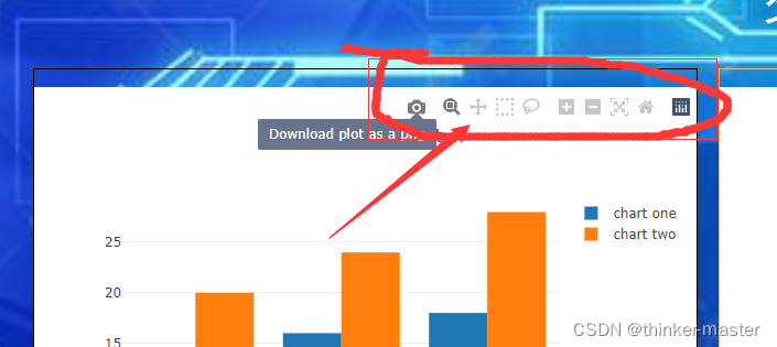 Python数据可视化Dash+Bootstrap-阿里云开发者社区