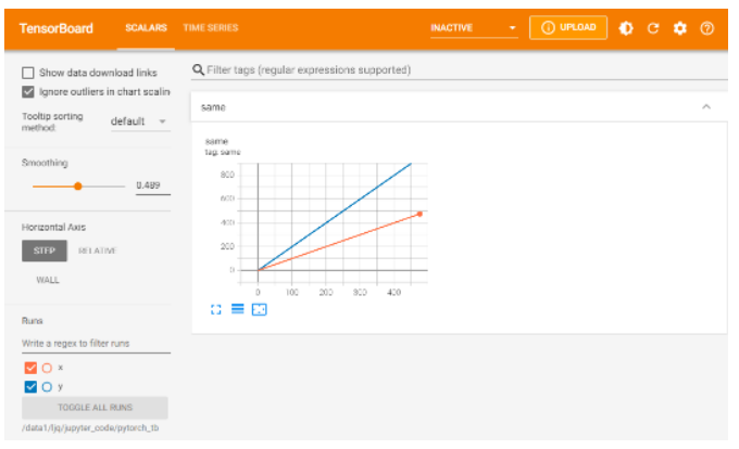 【PyTorch基础教程23】可视化网络和训练过程-阿里云开发者社区