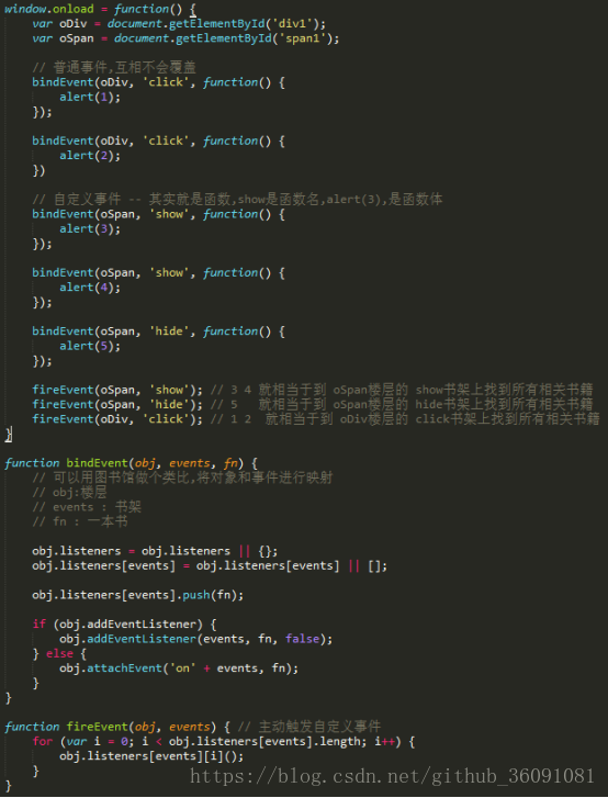 Javascript组件化开发设计思想-阿里云开发者社区