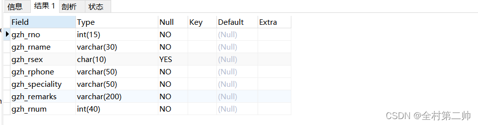 MySQL数据库期末复习--这一篇就够了(一）-阿里云开发者社区