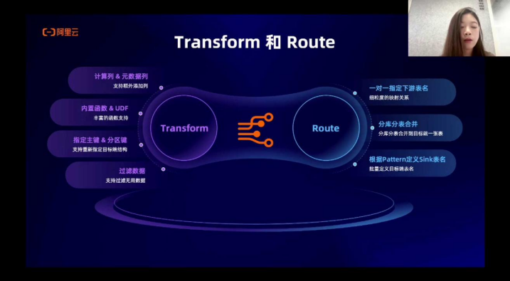 详解Flink CDC基于YAML实现MySQL到Kafka整库同步-开发者社区-阿里云