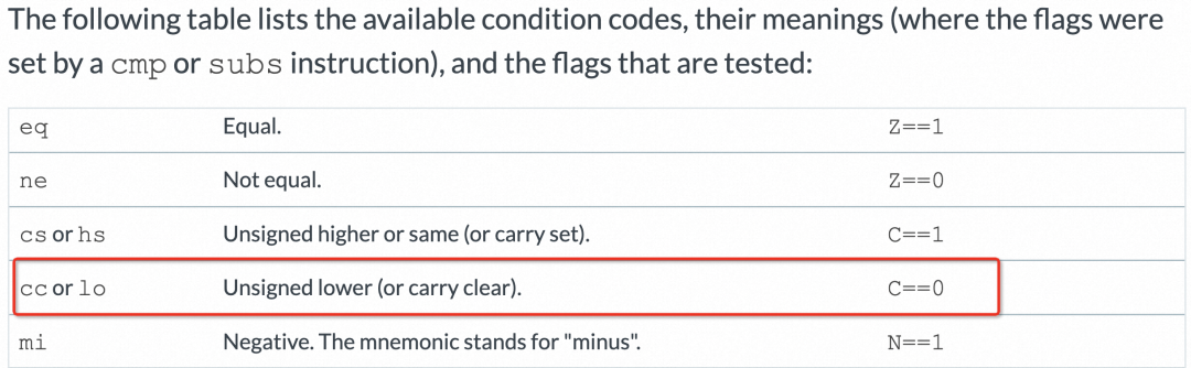 gcc循环向量化优化bug导致crash的ARM汇编分析-开发者社区-阿里云