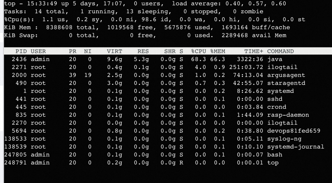 Java应用因glibc导致的堆外内存泄露排查与解决-开发者社区-阿里云