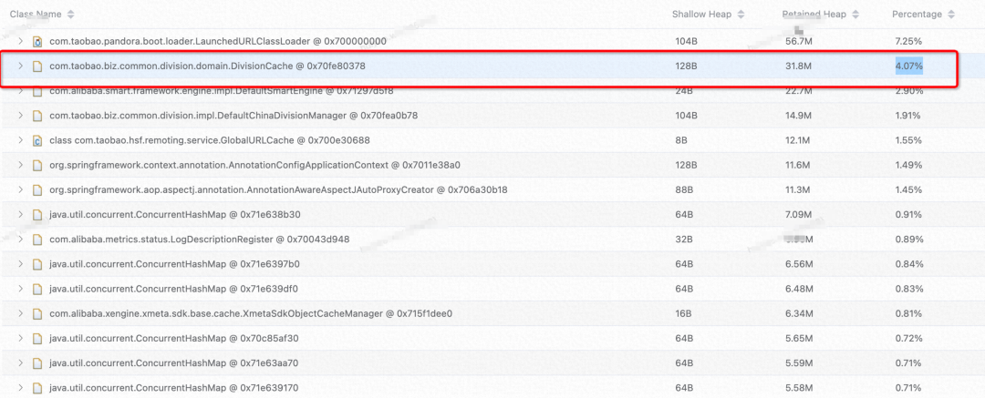 实战总结，记一次glibc导致的堆外内存泄露-阿里云开发者社区