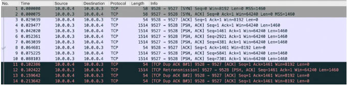 TCP重传窗口管理与拥塞控制核心机制实战验证-开发者社区-阿里云