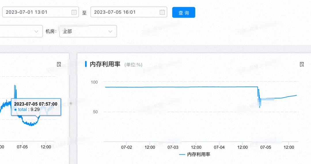 Java应用因glibc导致的堆外内存泄露排查与解决-开发者社区-阿里云