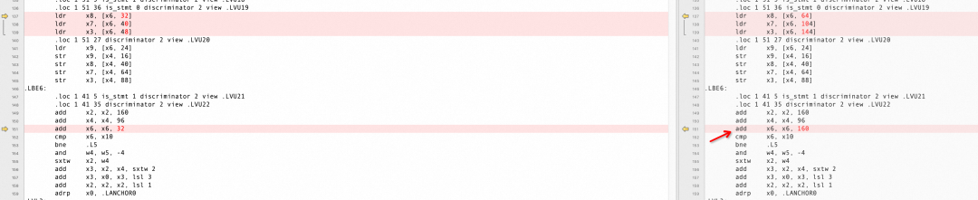 gcc循环向量化优化bug导致crash的ARM汇编分析-开发者社区-阿里云