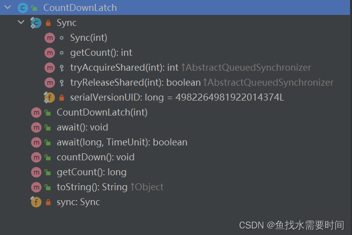 JUC 常用 4 大并发工具类 CountDownLatch、CyclicBarrier、Semaphore、ExChanger-阿里云开发者社区