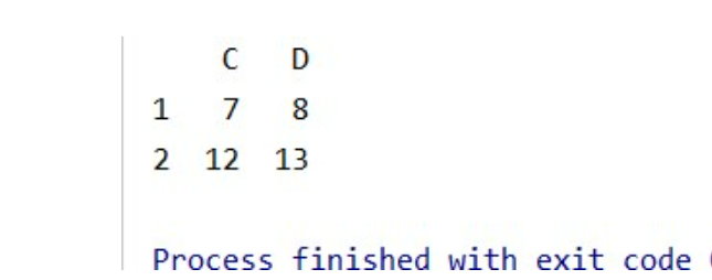 pandas读取某列、某行数据——loc、iloc用法总结-阿里云开发者社区