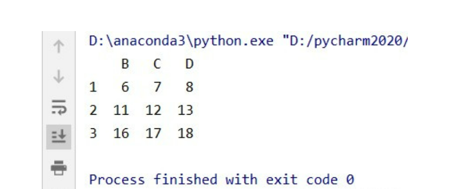 pandas读取某列、某行数据——loc、iloc用法总结-阿里云开发者社区