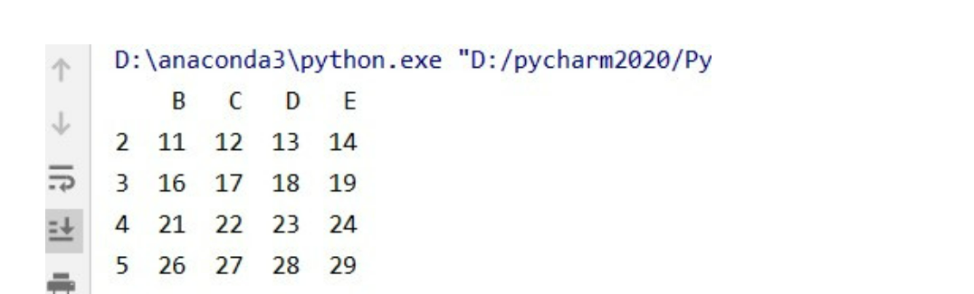 pandas读取某列、某行数据——loc、iloc用法总结-阿里云开发者社区