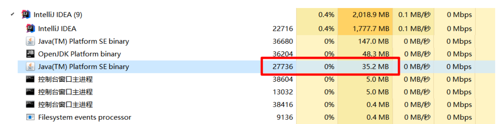 RoaringBitmap的原理与应用-阿里云开发者社区