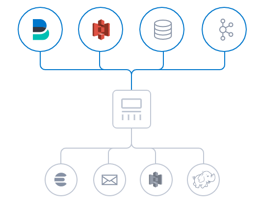 Logstash极简教程-阿里云开发者社区