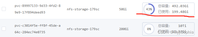 K8s生产环境常见问题处理、答疑(连载、不定期更新)-阿里云开发者社区