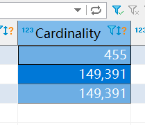 Mysql索引之-cardinality-阿里云开发者社区