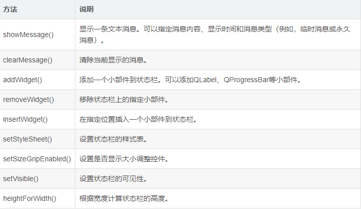 【Qt 学习笔记】Qt窗口 | 状态栏 | QStatusBar的使用及说明-阿里云开发者社区