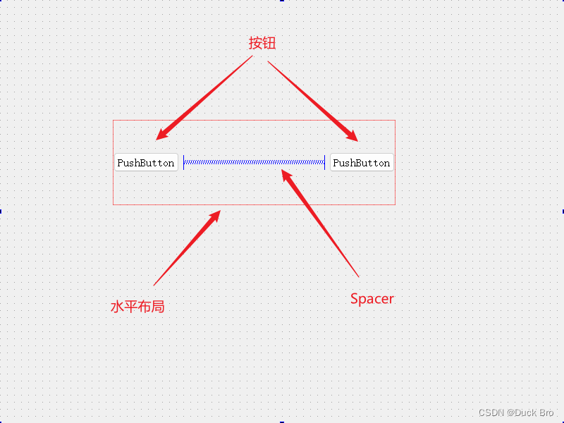 Qt布局管理器中使用QSpacerItem添加控件间距-开发者社区-阿里云