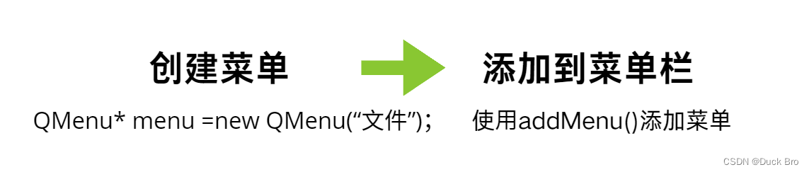 【Qt 学习笔记】Qt窗口 | 菜单栏 | QMenuBar的使用及说明-阿里云开发者社区