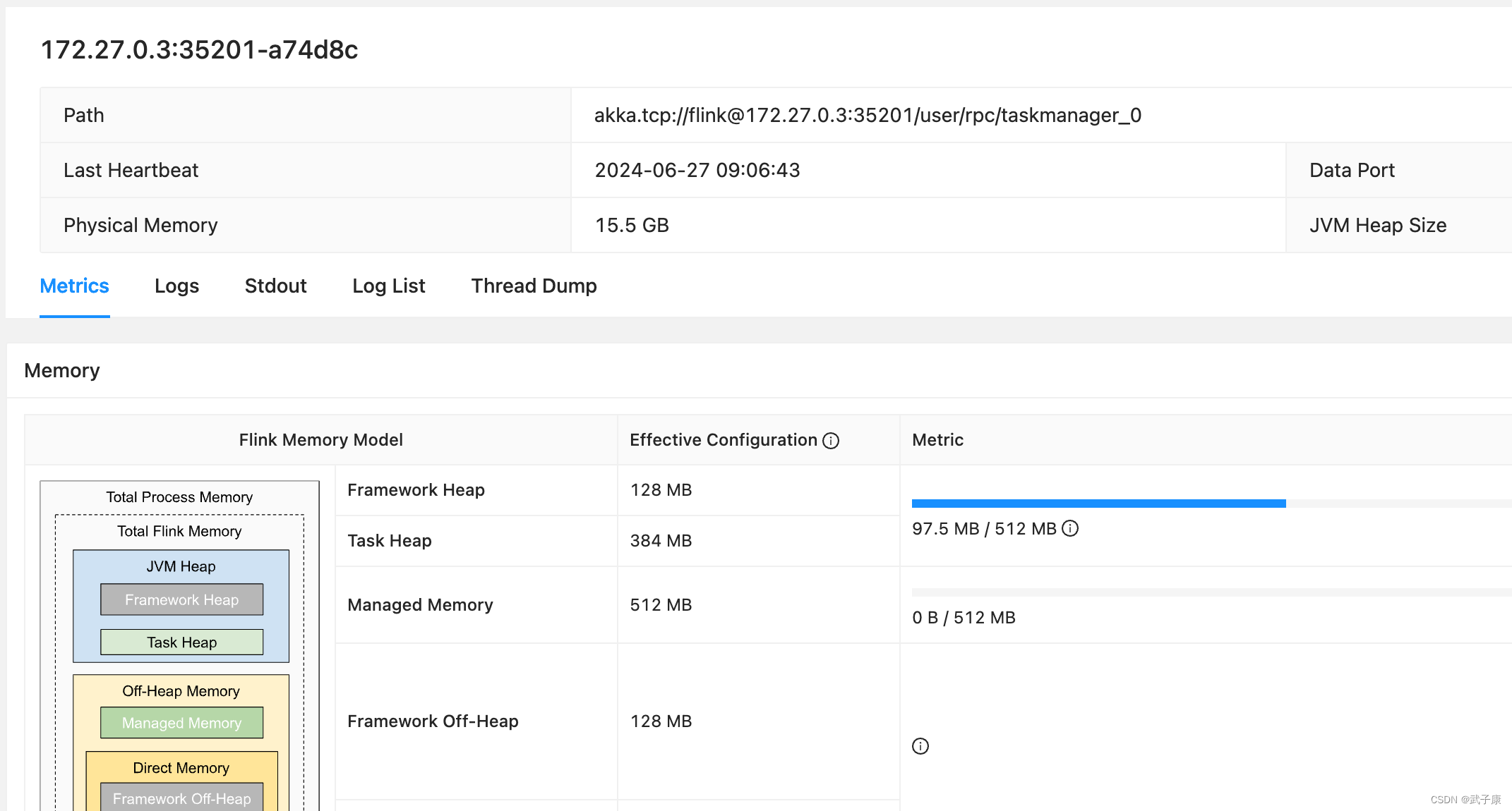 Flink-11 Flink Java 3分钟上手 打包Flink 提交任务至服务器执行 JobSubmit Maven打包Ja配置 maven-shade-plugin-阿里云开发者社区