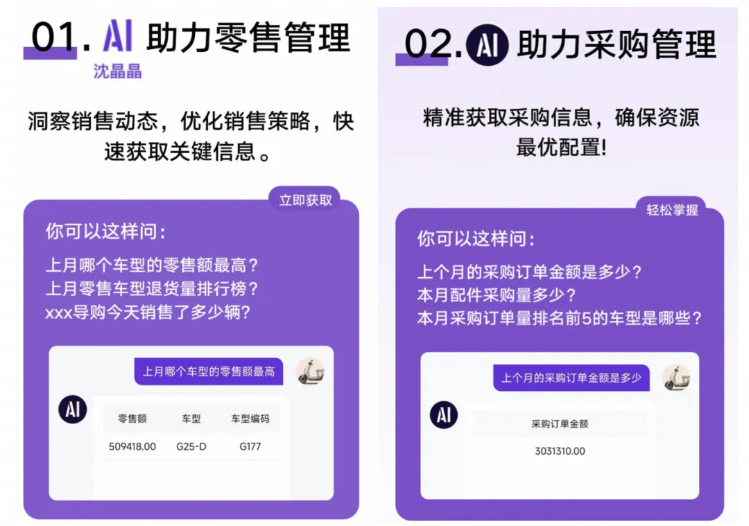 拥抱Data+AI｜“全球第一”雅迪如何实现智能营销？DMS+PolarDB注入数据新活力-阿里云开发者社区