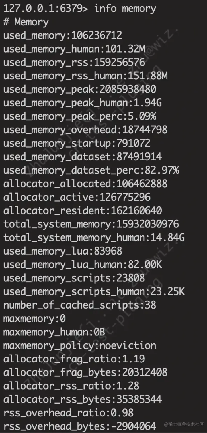 【Redis实战专题】「性能监控系列」全方位探索Redis的性能监控以及优化指南 -阿里云开发者社区