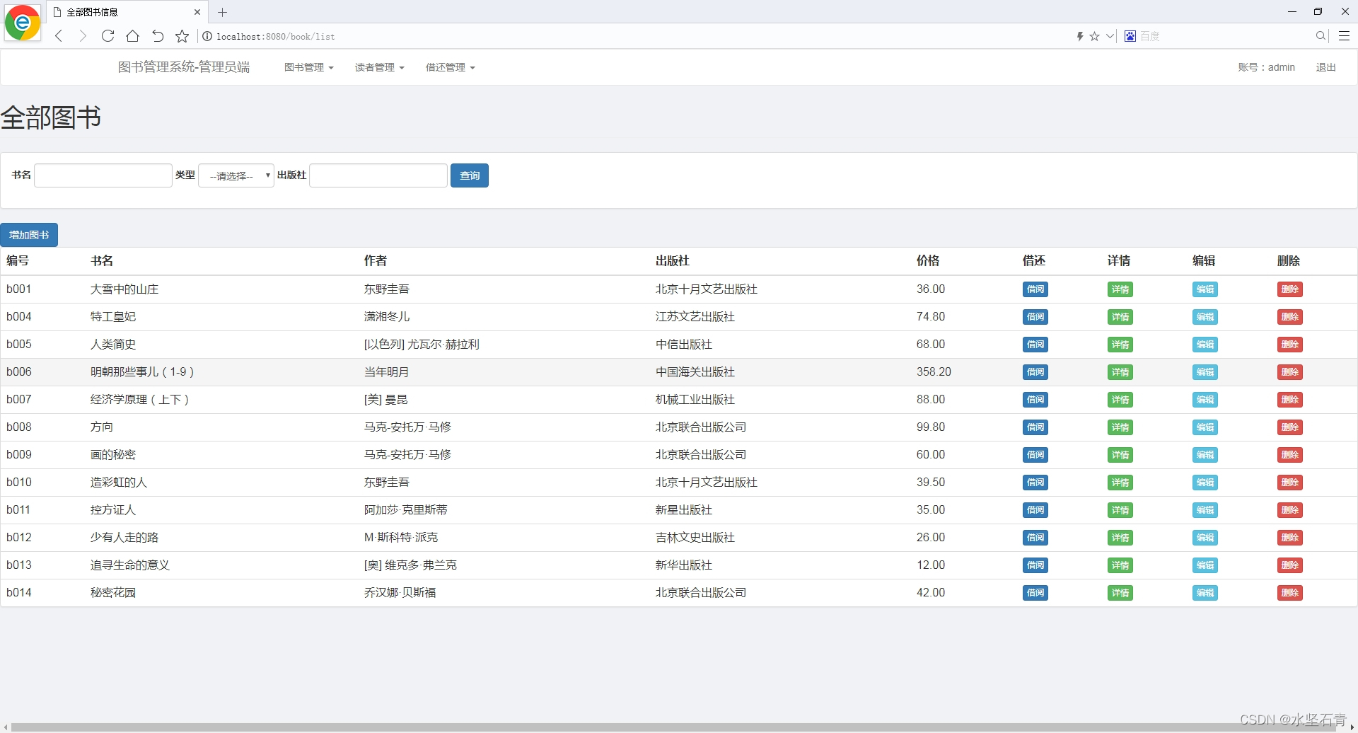 IDEA+Java+SSM+JSP+Mysql实现Web图书管理系统-阿里云开发者社区