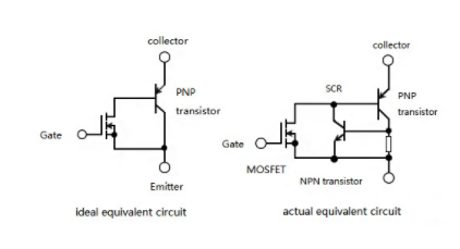IGBT工作原理和特性介绍-阿里云开发者社区