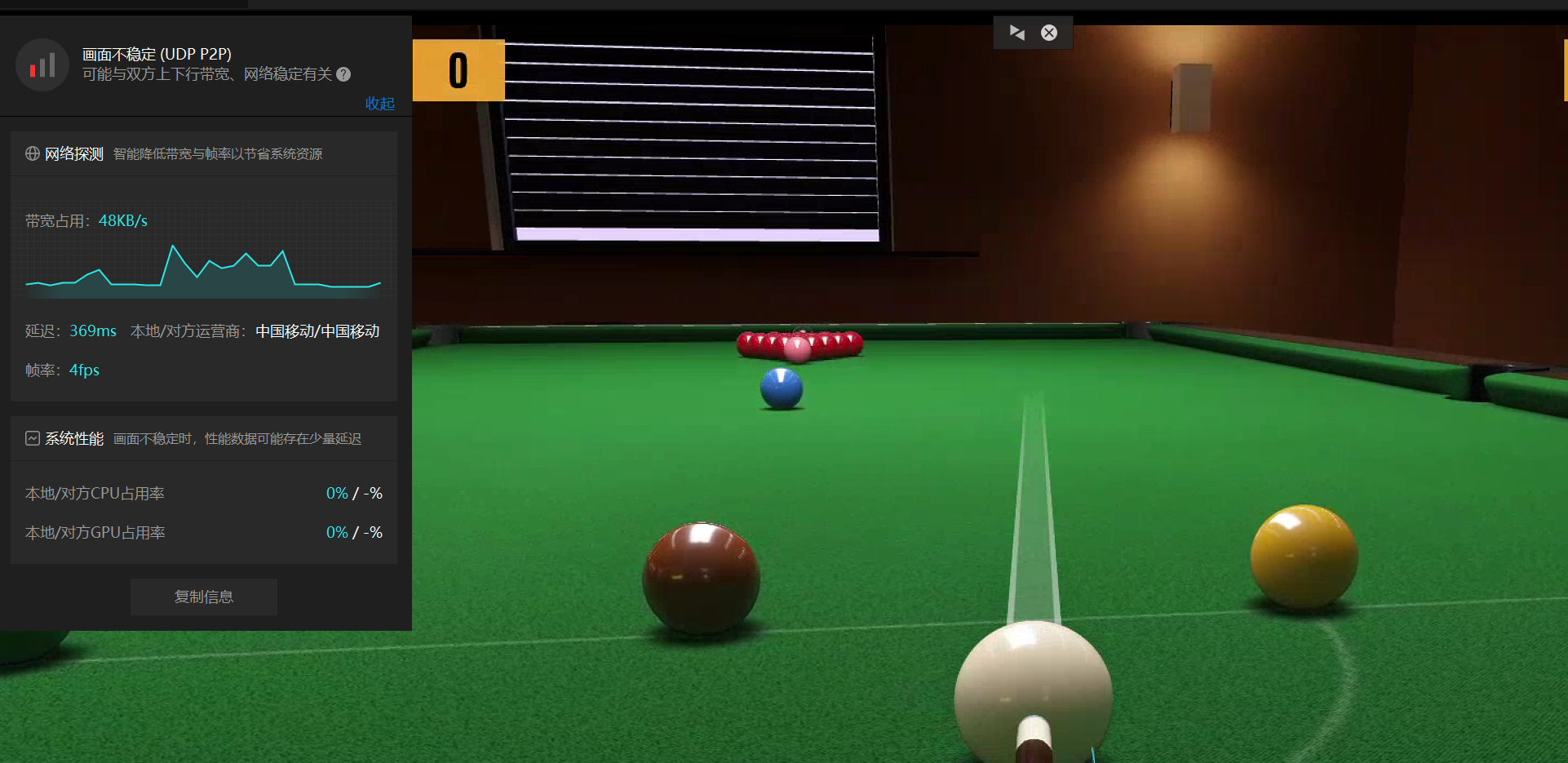 远程软件怎么选？ToDesk、向日葵、Parsecd、TeamViewer评测结果公布-阿里云开发者社区