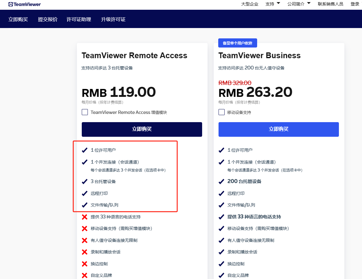 远程软件怎么选？ToDesk、向日葵、Parsecd、TeamViewer评测结果公布-阿里云开发者社区