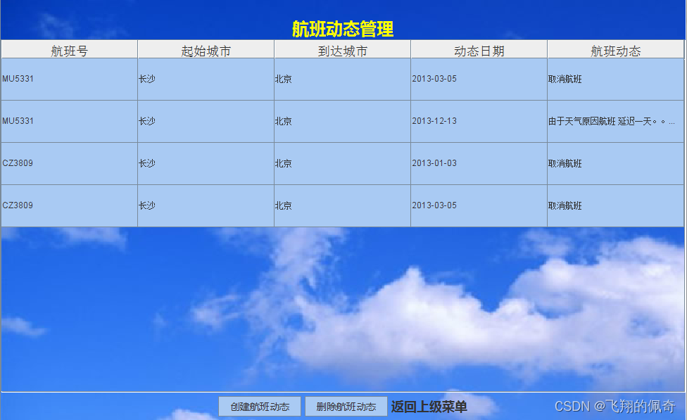 基于java Swing 和 Mysql实现的飞机订票系统源码数据库ppter图流程图架构说明论文运行视频指导 阿里云开发者社区
