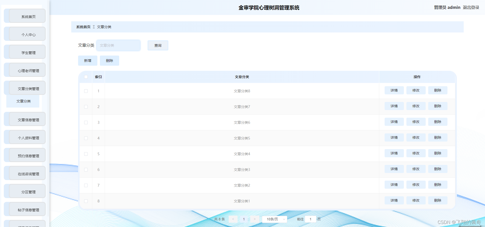 基于springboot心理树洞管理系统分前后台springbootmybatismysqlmavenvueecharts 阿里 