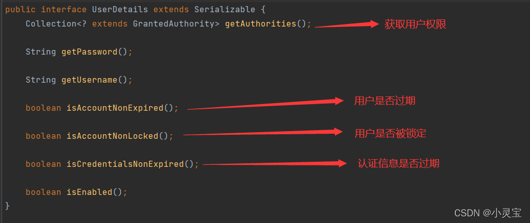 Springboot整合spring Security Jwt实现用户认证 阿里云开发者社区