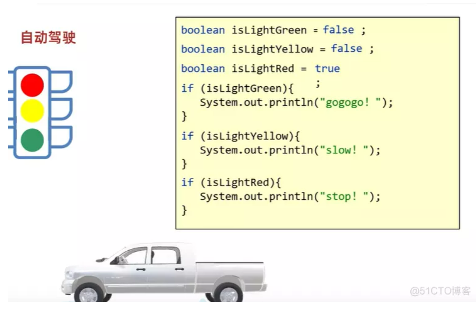 Java学习第四天笔记 流程控制语句 分支结构69 If的第三种格式和练习会员 阿里云开发者社区