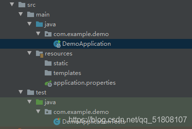 【知识】SpringBoot项目结构目录-阿里云开发者社区