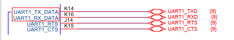 ARM架构与编程（基于I.MX6ULL）: 串口UART编程(七)（上）-阿里云开发者社区