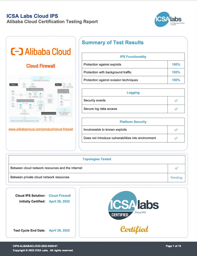 阿里云防火墙率先获得ICSA Labs Cloud IPS认证-阿里云开发者社区