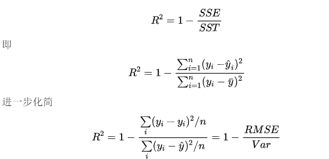 深度研究：回归模型评价指标R2_score-阿里云开发者社区