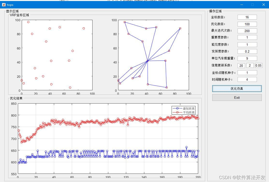 基于禁忌搜索算法的VRP问题求解matlab仿真,带GUI界面,可设置参数-阿里云开发者社区