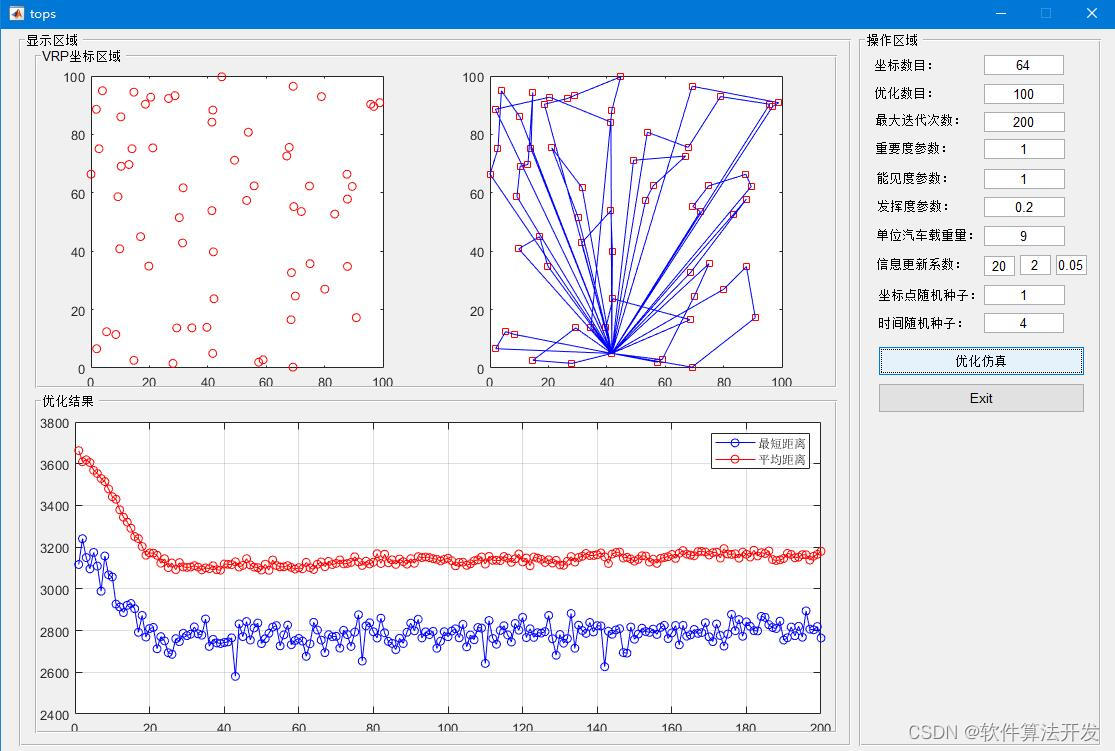 基于禁忌搜索算法的VRP问题求解matlab仿真,带GUI界面,可设置参数-阿里云开发者社区