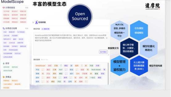 Modelscope 工程介绍及实战演示| 学习笔记-阿里云开发者社区