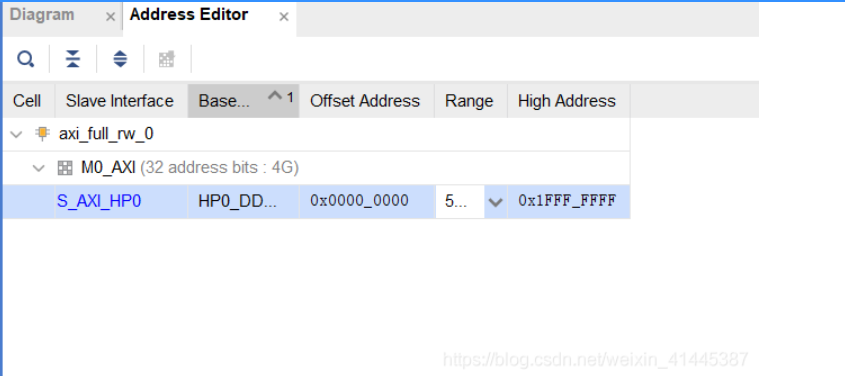 ZYNQ-使用自定义AXI总线IP核进行DDR读写测试（二）-阿里云开发者社区